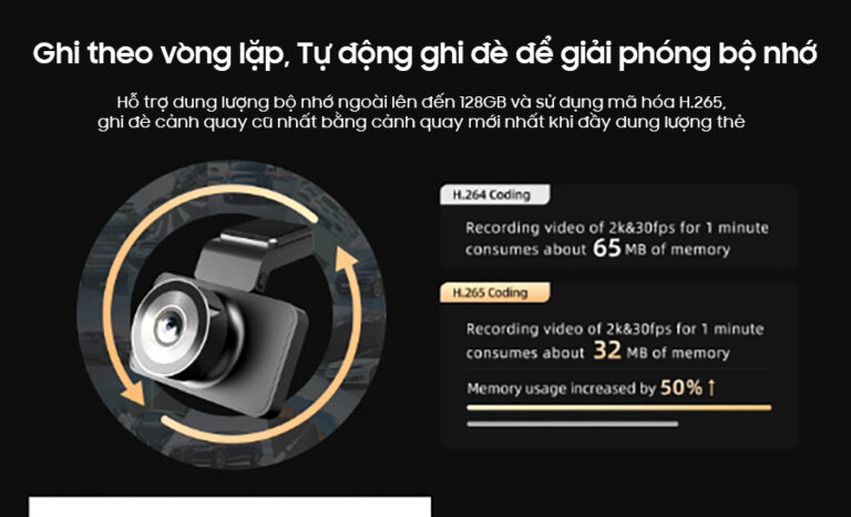 Camera hành trình IMOU S800 - Độ phân giải 8MP, Ghi hình 4K, Màn hình 3inch, có GPS, BH 24 tháng ...
